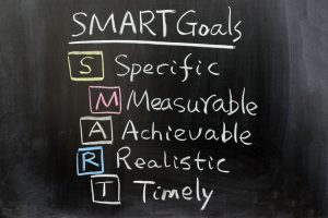 Scope of Work in Construction Projects Guide And SOW Template - REBIM®